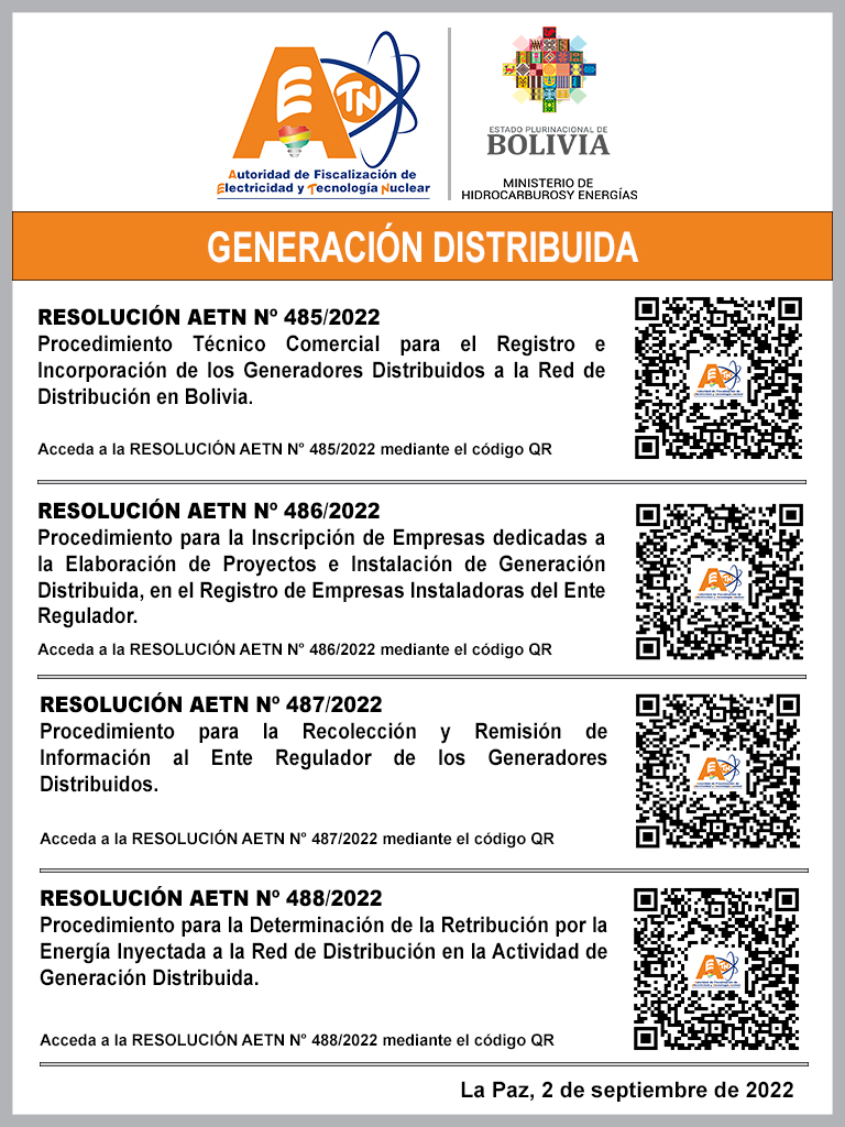 Autoridad de Electricidad y Tecnología Nuclear - Página Web Oficial