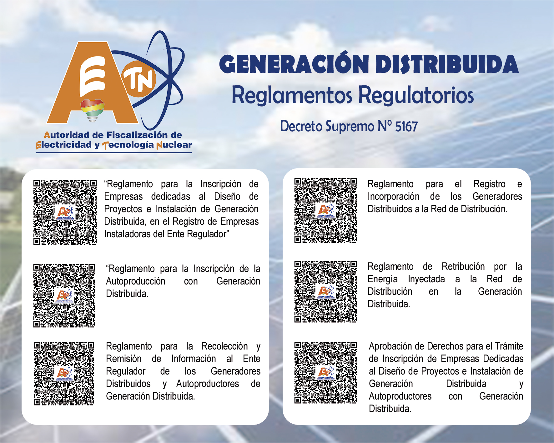Autoridad de Electricidad y Tecnología Nuclear - Página Web Oficial